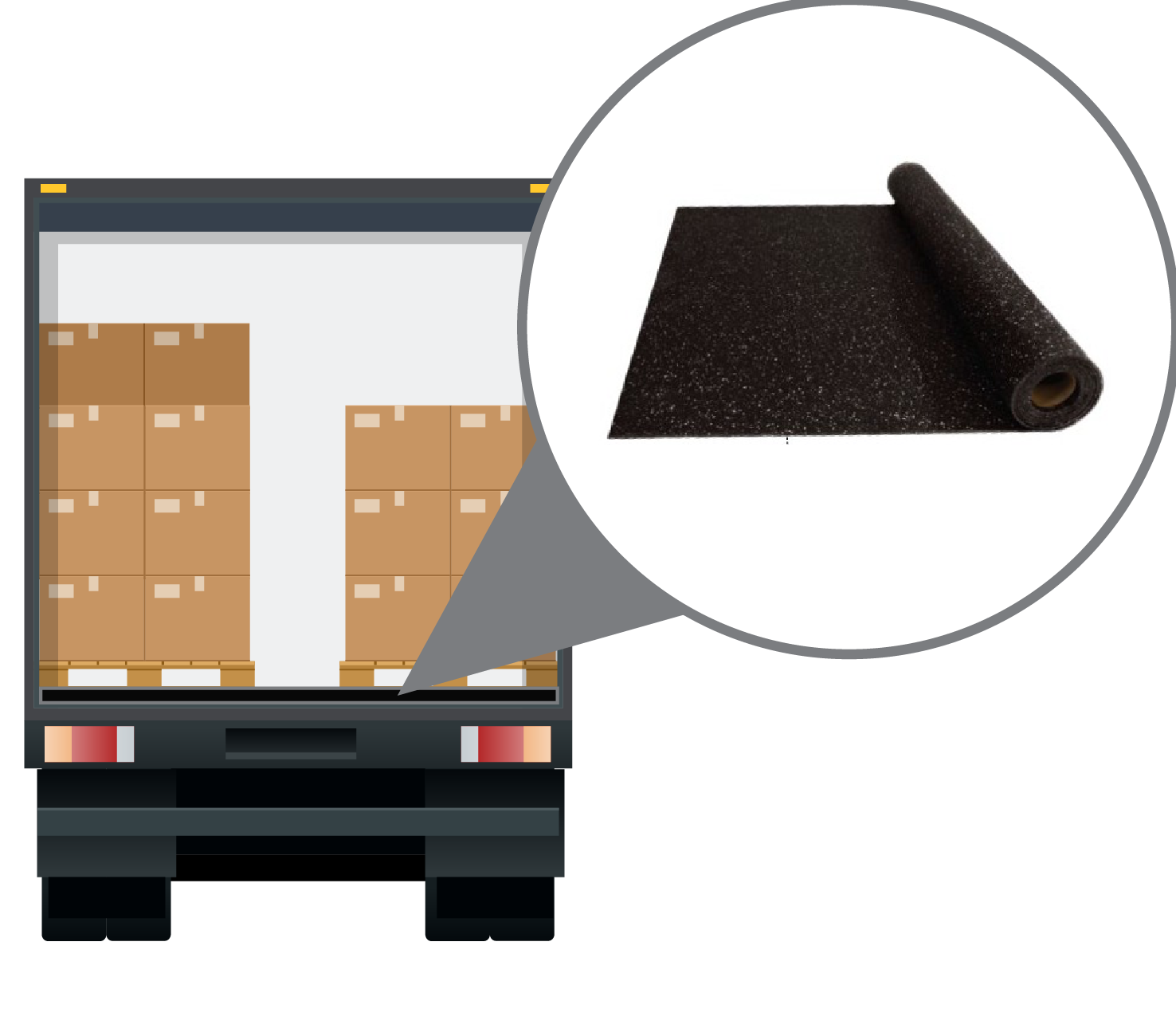 GenieMat Load Securement